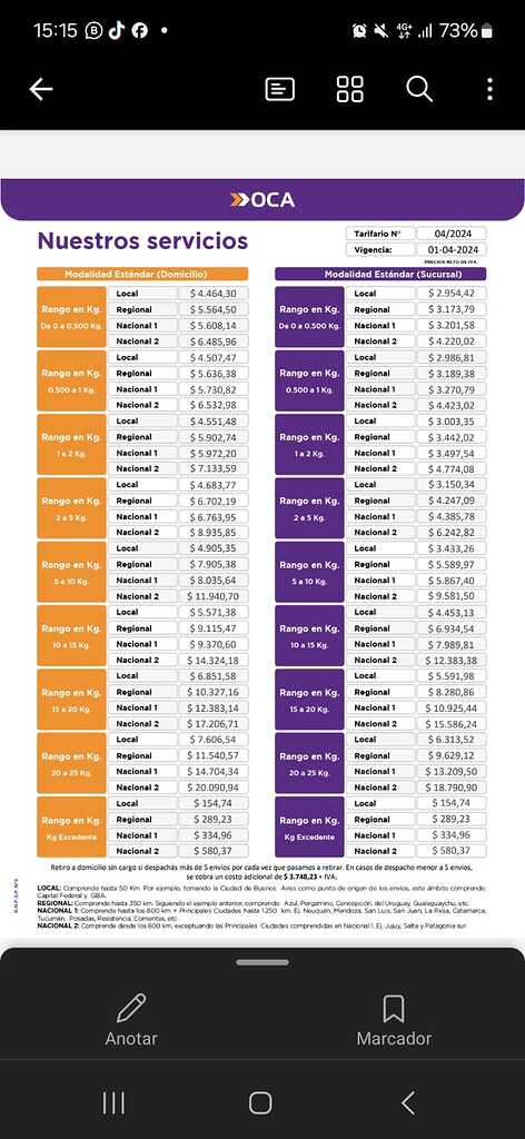Necesito un plugin para envíos según distancia y peso - Pedidos - Foro ...
